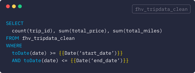 Tinybird · The Way to build Real-time Data Products